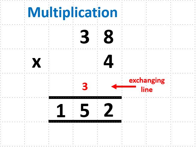 Otter Class - All Saints' CE