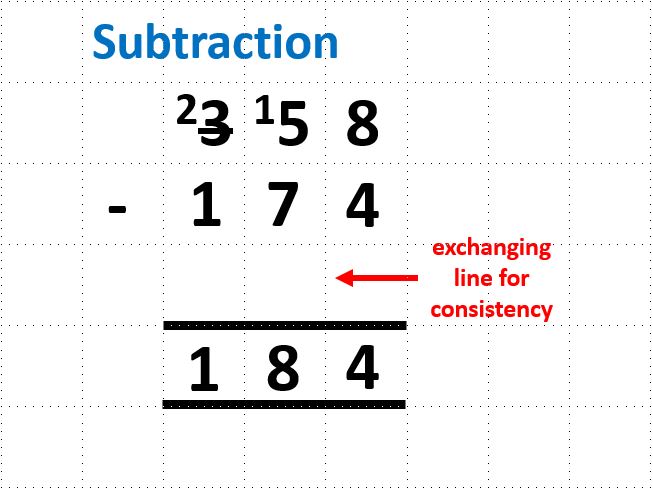 Badger Class - All Saints' CE